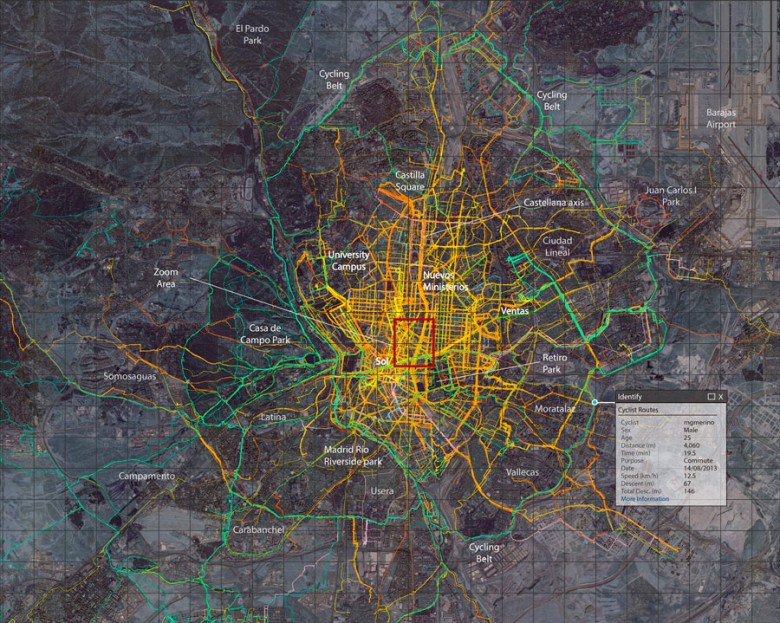 Madridcyclisttrack – urbanNext