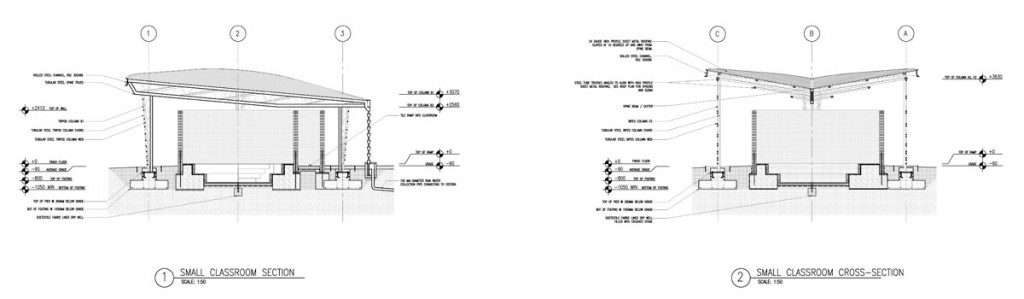 Women’s Opportunity Centre – urbanNext