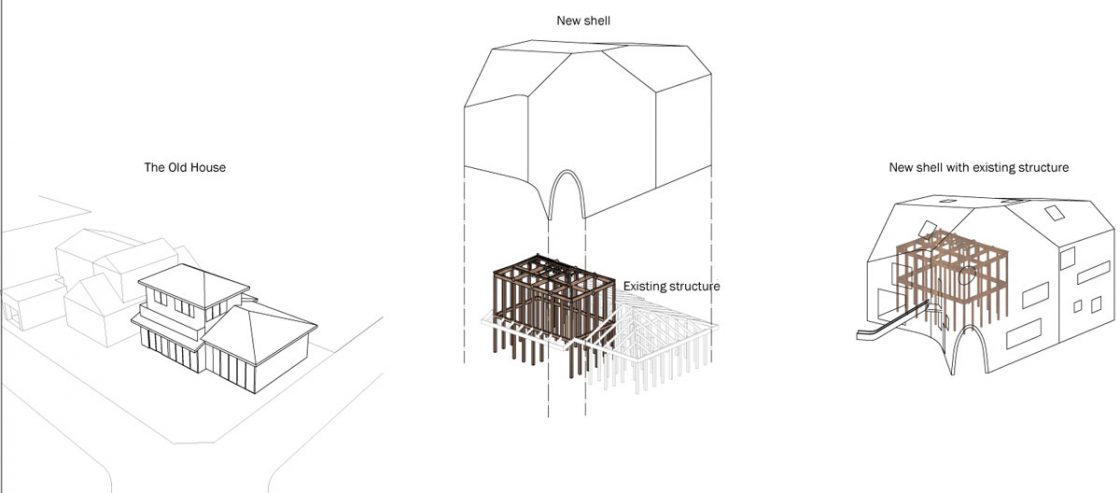 mad_clover-house_diagram – urbanNext