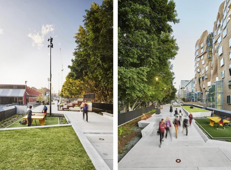 The Goods Line – urbanNext