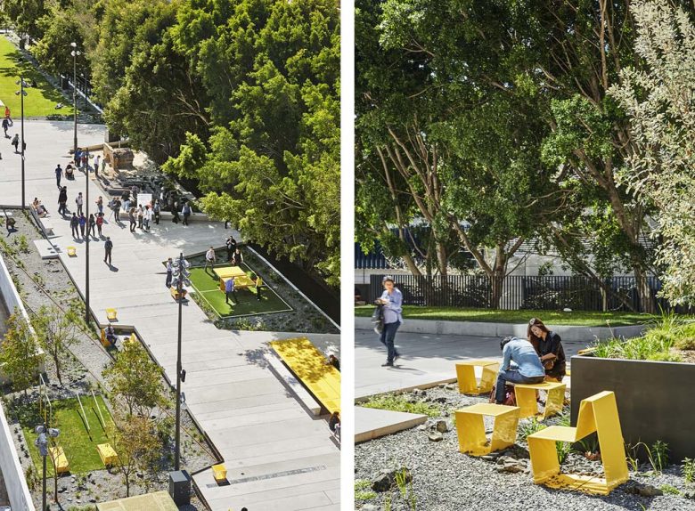 The Goods Line – urbanNext