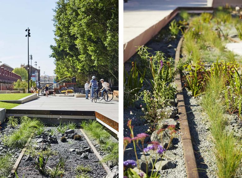 The Goods Line – urbanNext