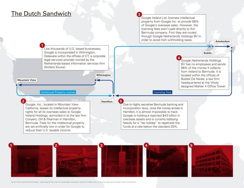 The Sophisticated Hut – urbanNext