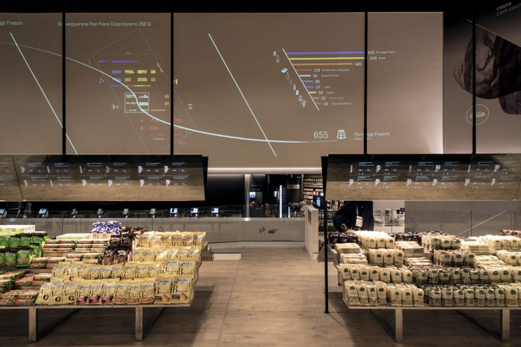 Supermarket of the Future – urbanNext
