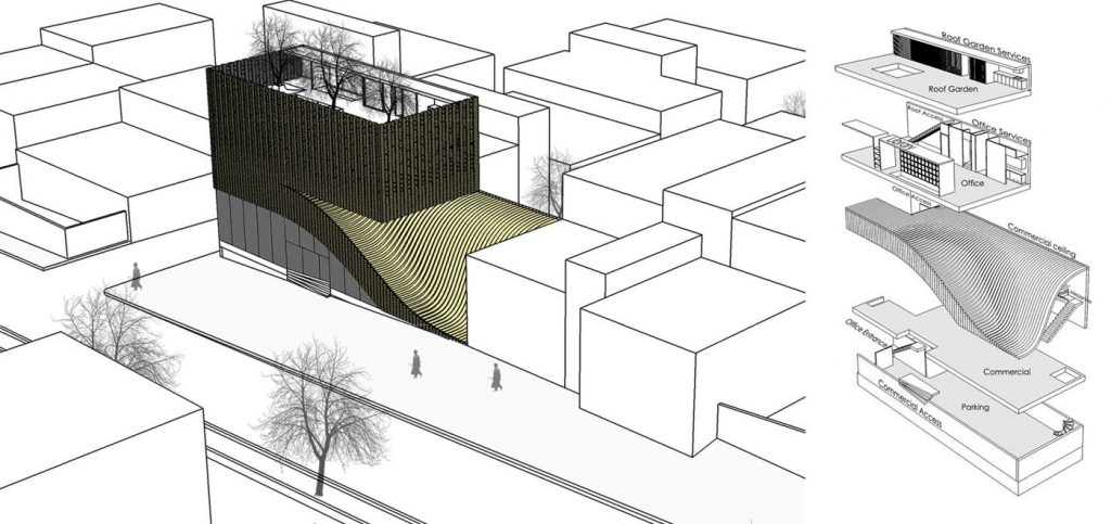 TERMEH Office – urbanNext