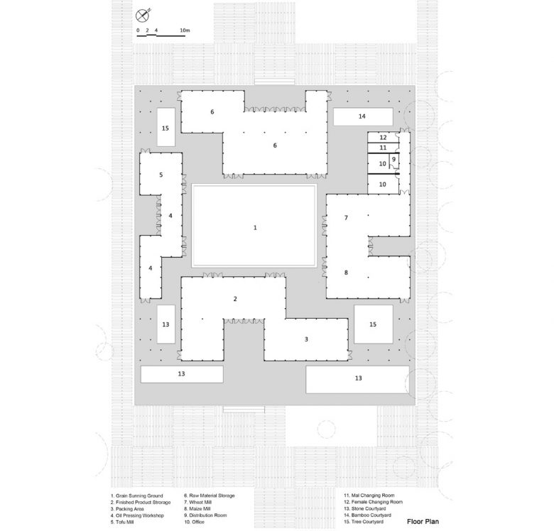 Organic Farm – urbanNext