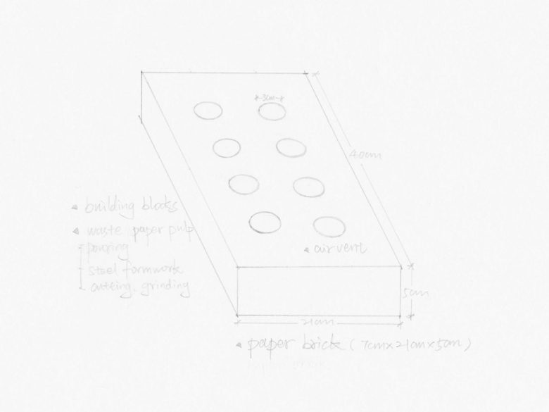 Paper Table and Paper Brick – urbanNext