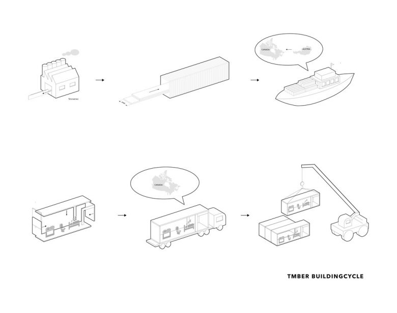 Tree Tower Toronto – urbanNext