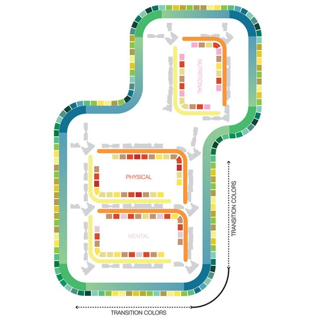 IPARK Blocks: Identities Across Multiple Scales – urbanNext