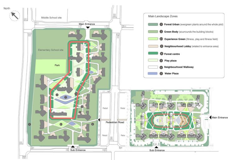 IPARK Blocks: Identities Across Multiple Scales – urbanNext