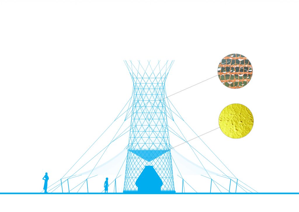 Warka Water – urbanNext