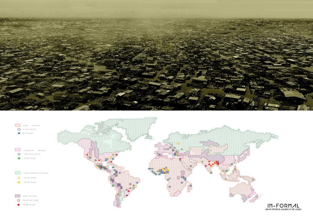 Informal Housing: How Can We Build Affordable Housing as a Seed of ...