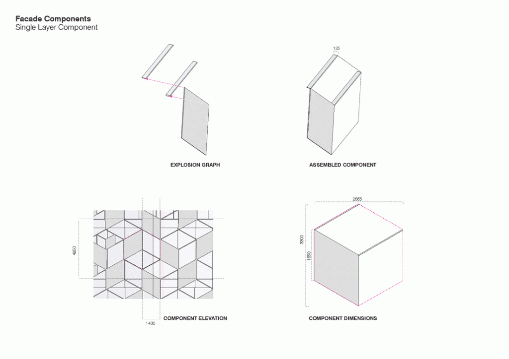 Performative Facade Diagram