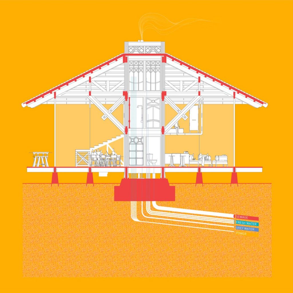 The Timber Hearth: a Home Offering Flexibility, Freedom and ...