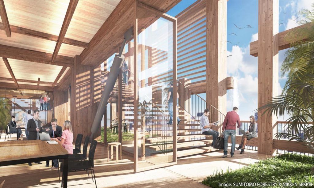 W350 Project Japan: an Environmentally and Socially Sustainable ...