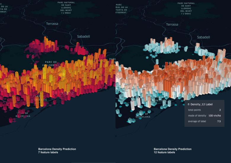 Multi-Label Urban Density Classification – urbanNext