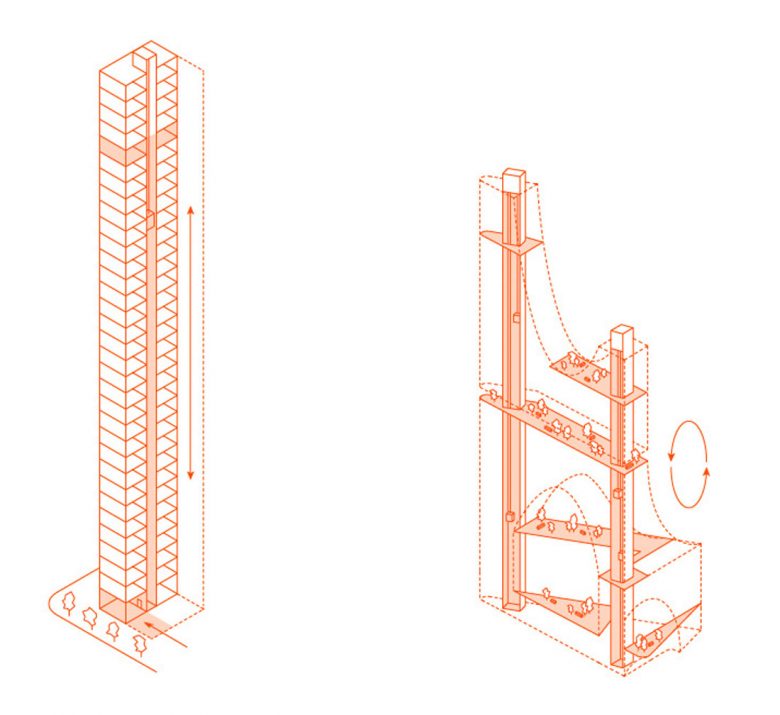 Dead Ends: Managing Urban Density – urbanNext