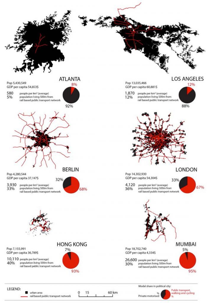 Accessibility in Cities: Transport and Urban Form – urbanNext