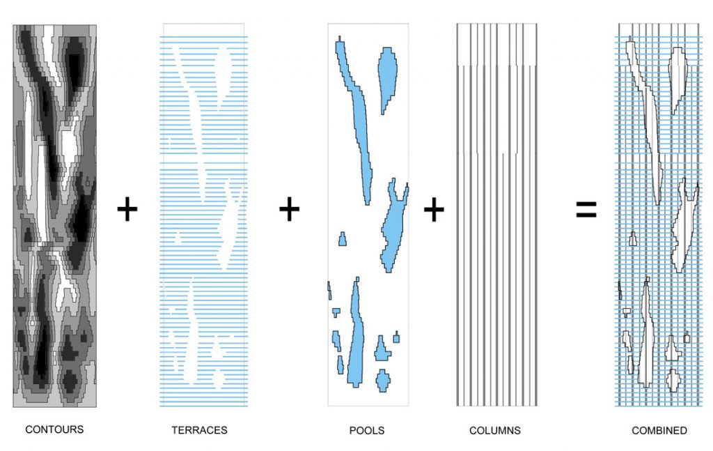 Aqua Tower: Mixed-use High-rise – urbanNext