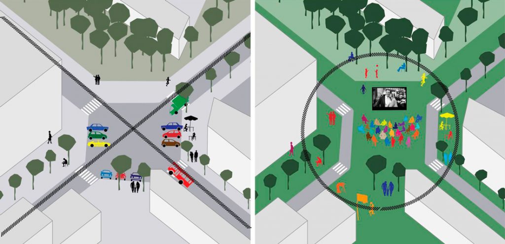 Charter for Ecosystemic Planning of Cities: Urban Ecology – urbanNext