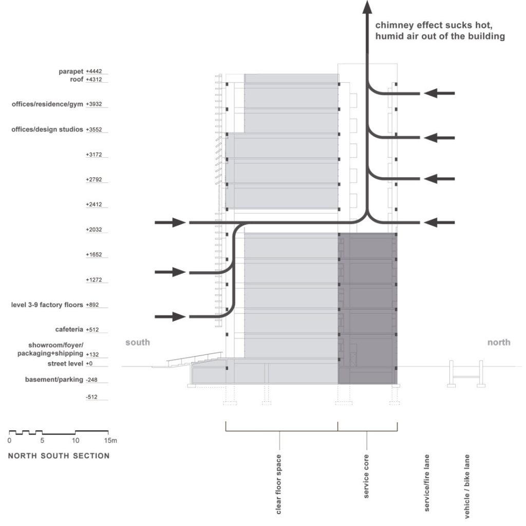 Lafayette 148: An Artifact of Architecture – urbanNext