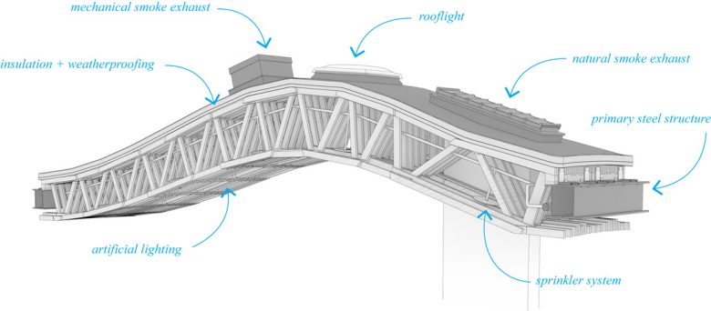 The Sequential Roof: Digital Assembly of a Complex Structure – urbanNext