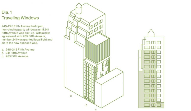 Designing with Air: Building in Manhattan – urbanNext