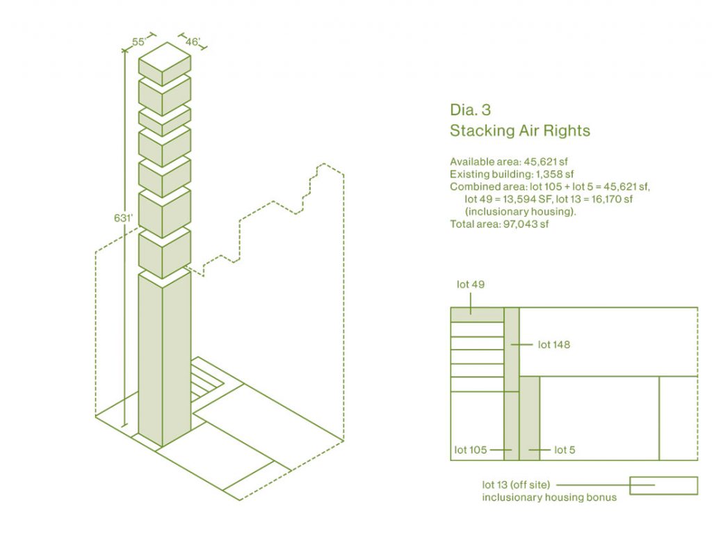 Designing with Air: Building in Manhattan – urbanNext