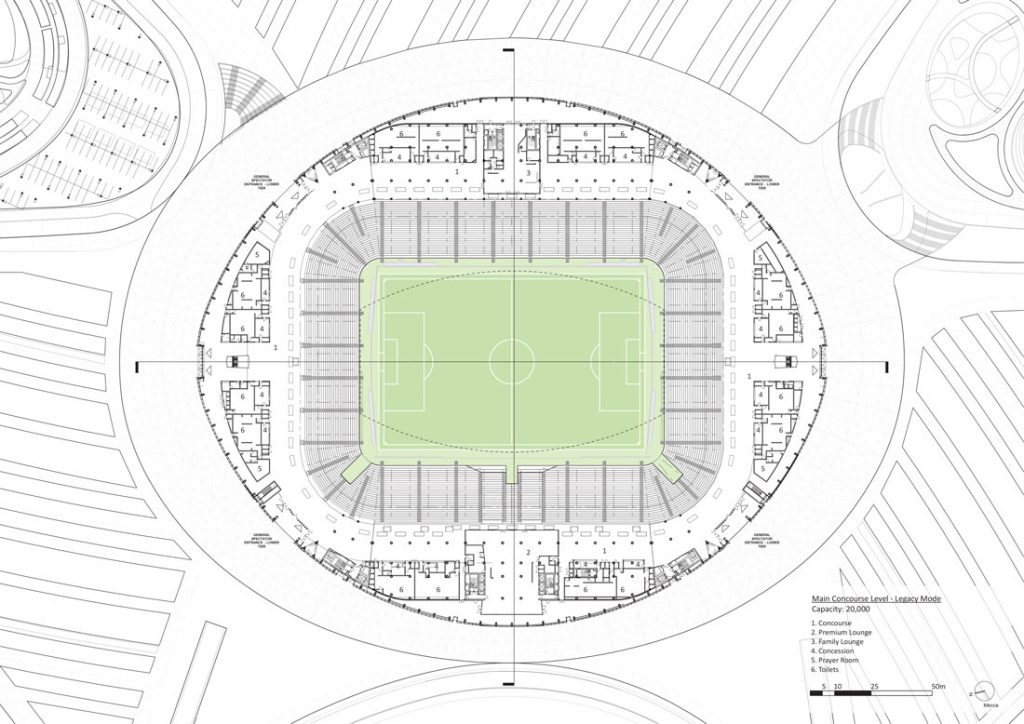 Al Janoub Stadium: A Temporary Overlay outside the Permanent Footprint ...