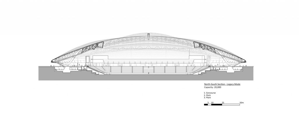Al Janoub Stadium: A Temporary Overlay outside the Permanent Footprint ...