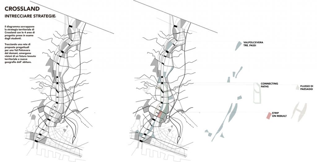 The Morandi Bridge and La Val Polcevera – urbanNext