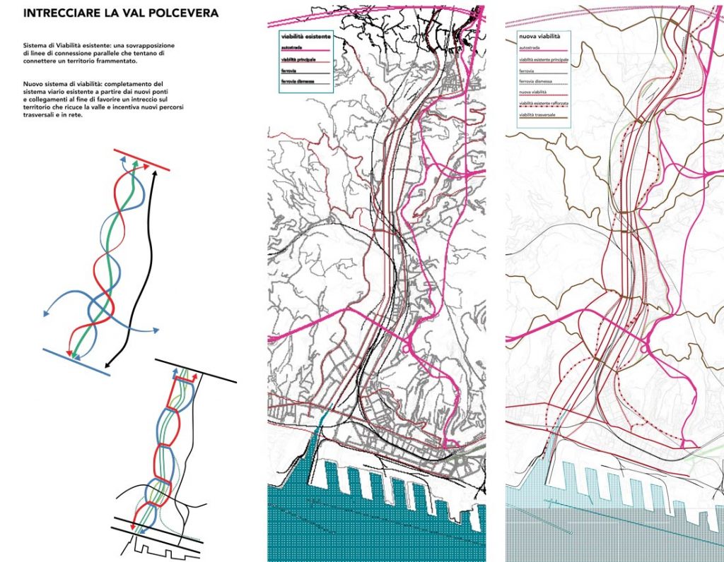 The Morandi Bridge and La Val Polcevera – urbanNext