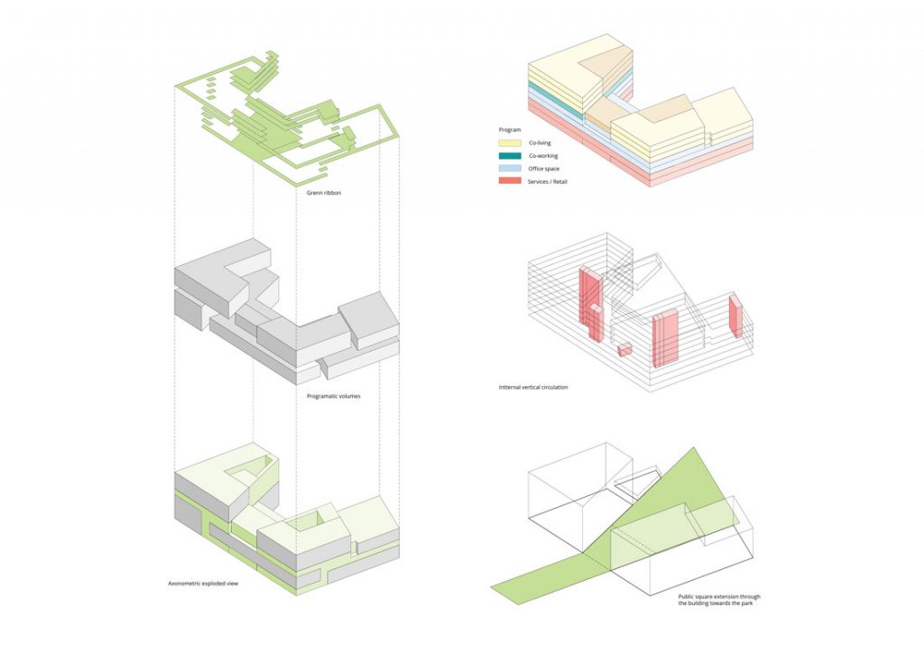Sustainable Architecture in Reykjavik – urbanNext