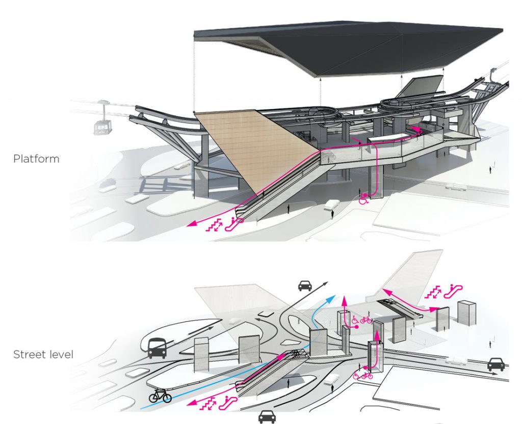Gothenburg Cable Car: Fast and Efficient Aerial Transport – urbanNext