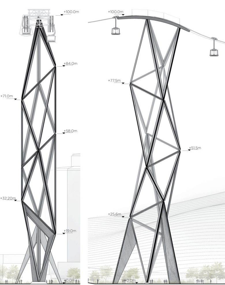 Gothenburg Cable Car: Fast and Efficient Aerial Transport – urbanNext