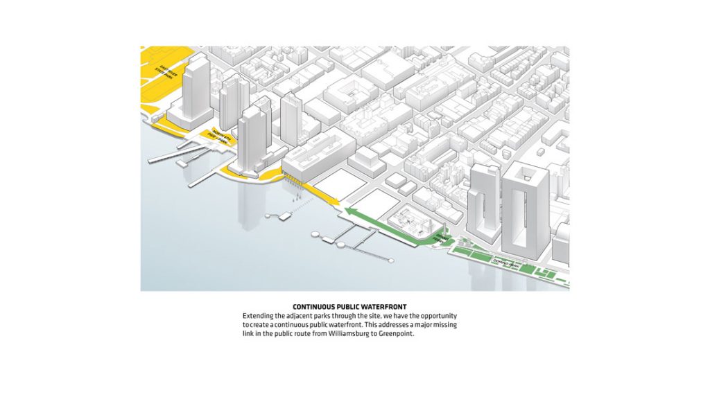 River Street Waterfront: Water & City – urbanNext