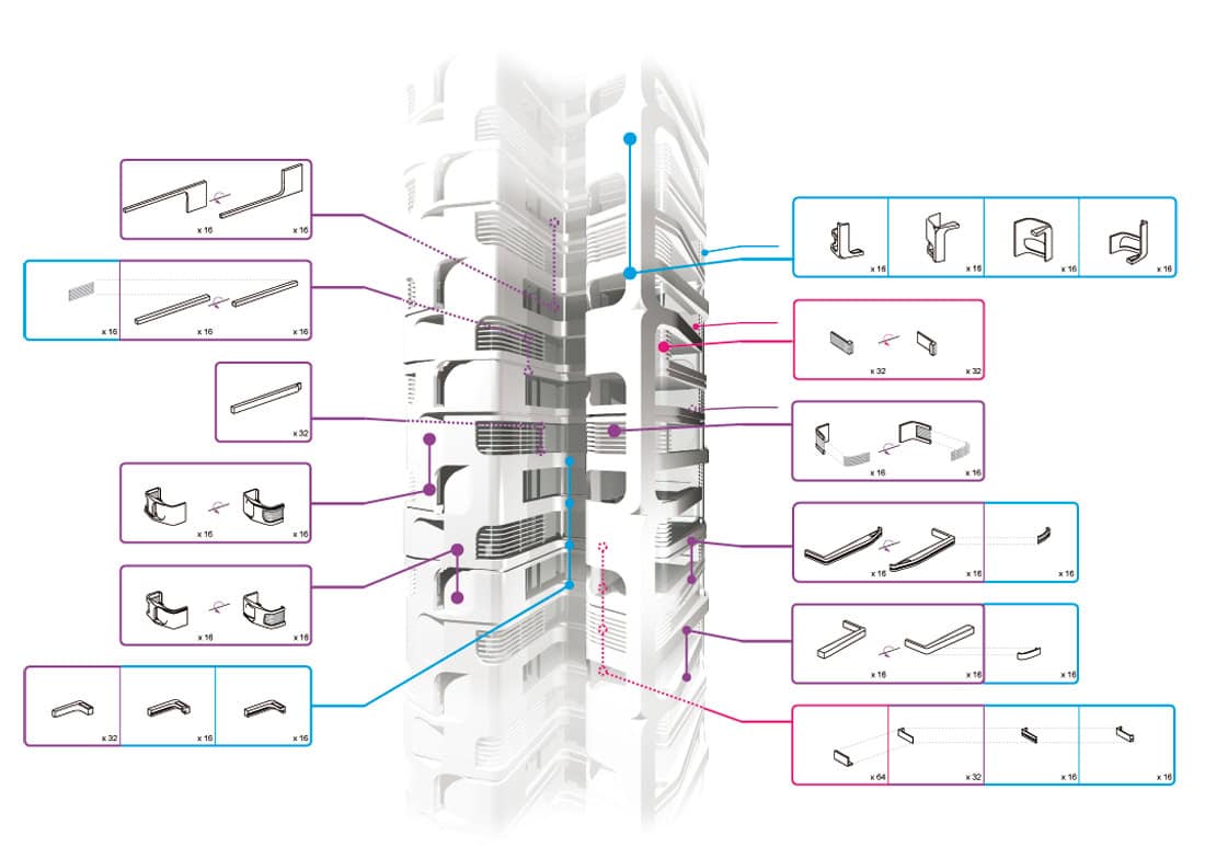 Modular Construction in Architecture: The Future of Flexible Design ...
