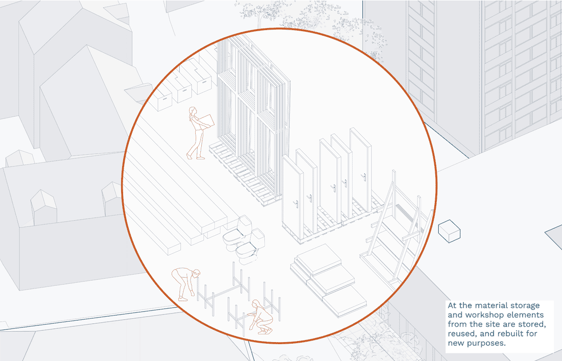 Neighborhoods of Care – urbanNext