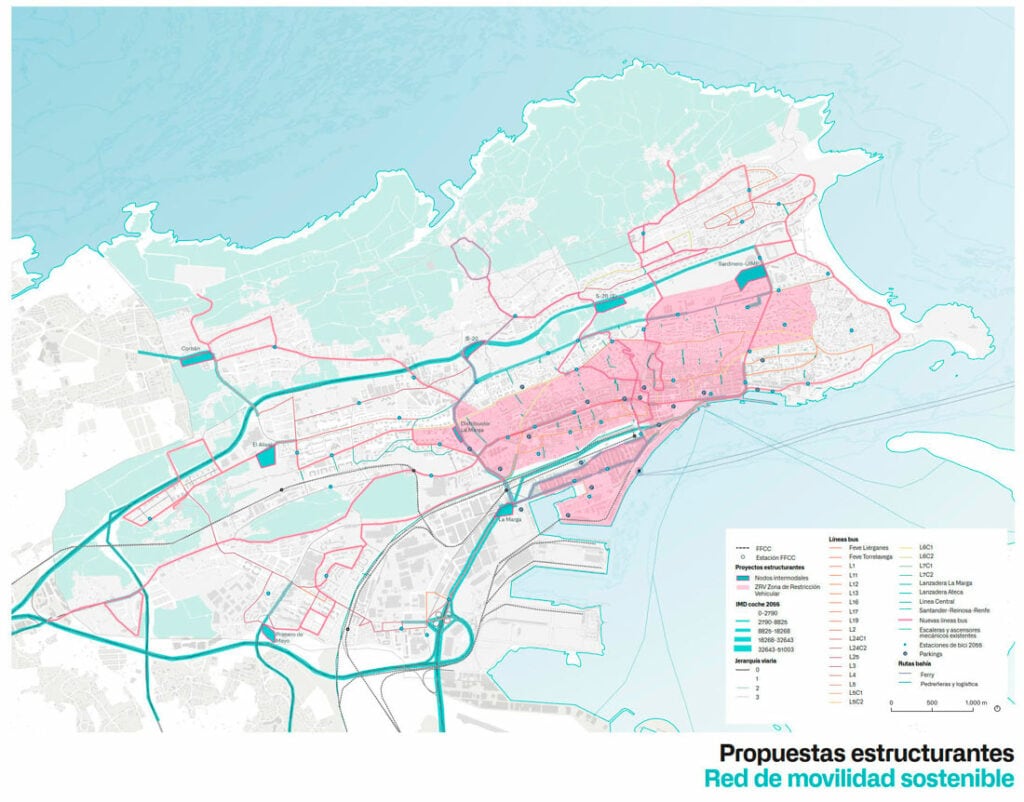 Santander: A New City Model – urbanNext