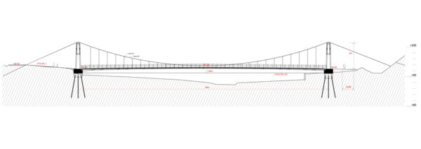 Hanging Footbridge over the Ripoll River – urbanNext