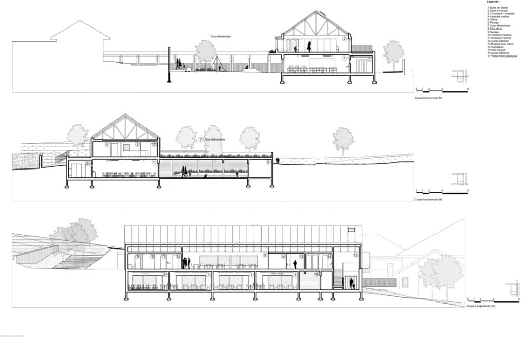 School Extension: Responding to the Metabolism of the Territory and the ...