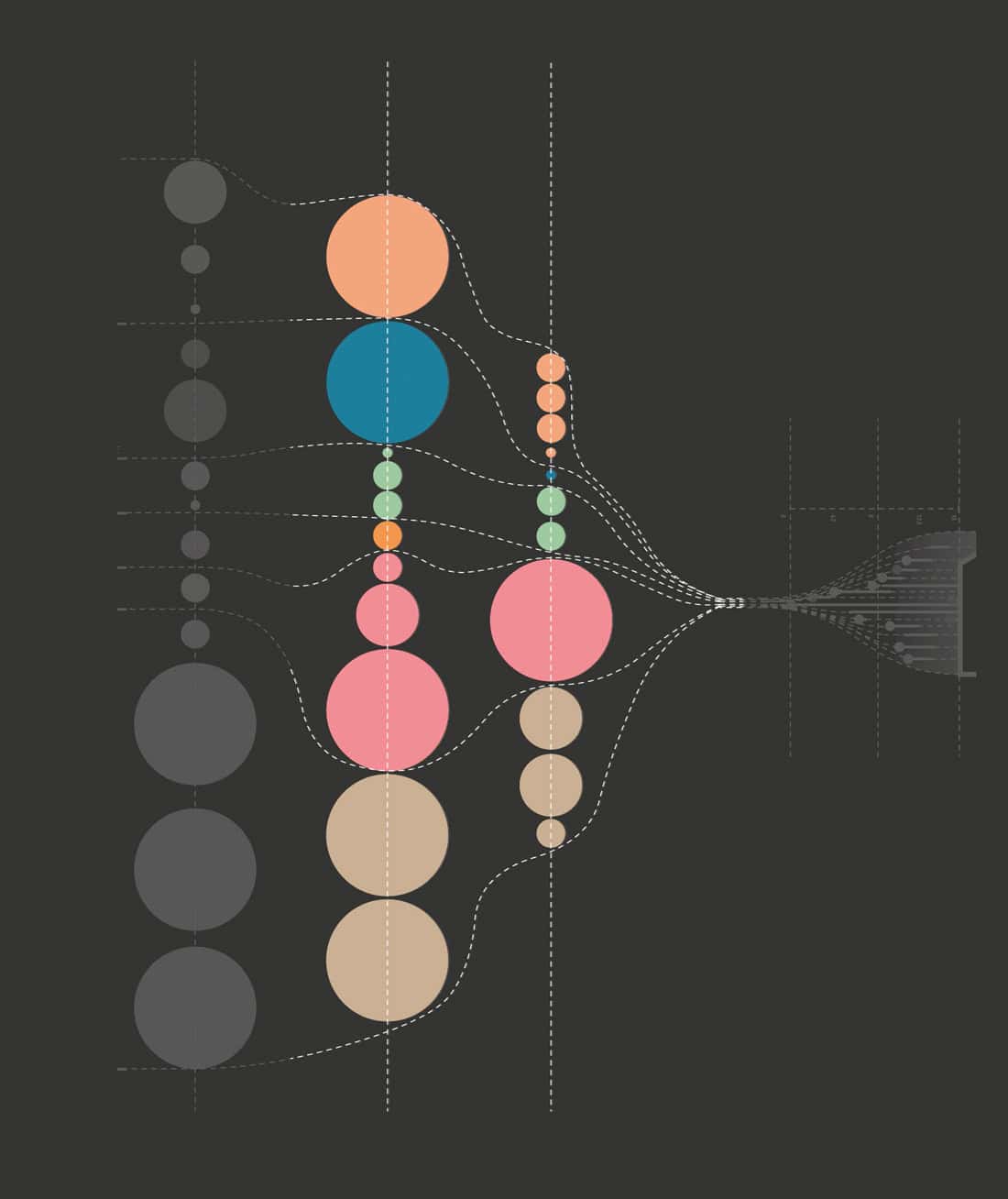 Labors – urbanNext