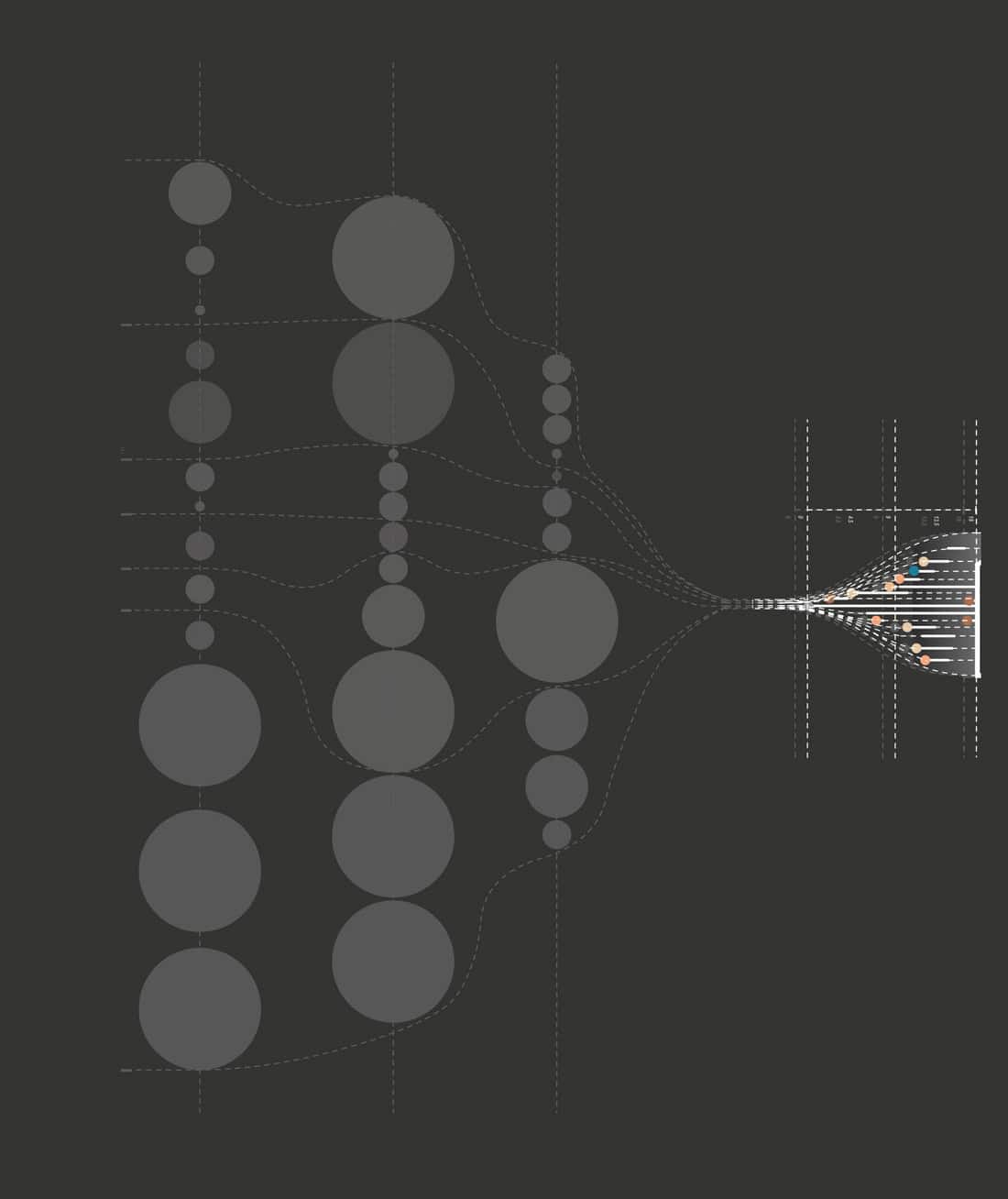 Labors – urbanNext