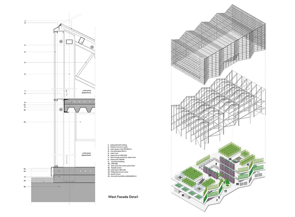 Vertical Farm Building – urbanNext