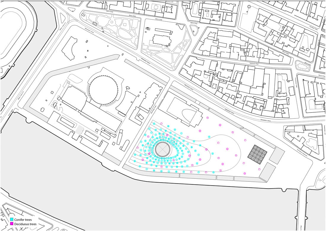 City Convection – urbanNext