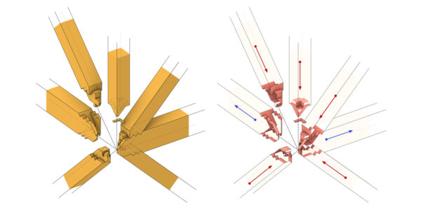 The Cube – urbanNext
